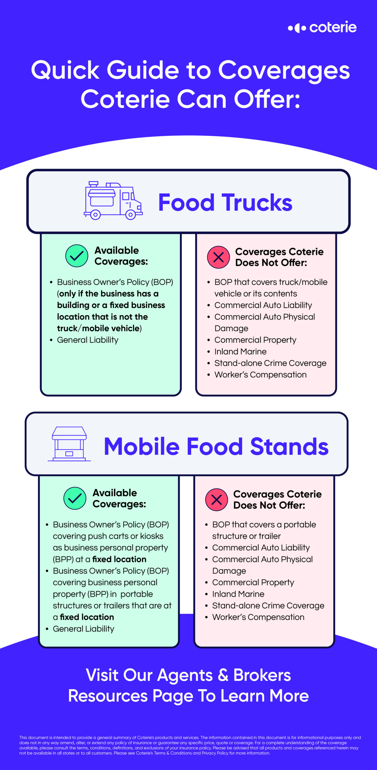Insurance for Barbecue Food Stands and Food Trucks | Coterie Insurance