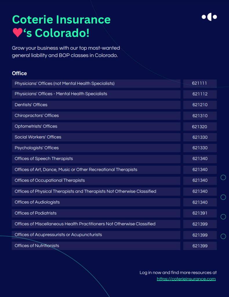 Colorado Small Business Insurance - Coterie Insurance