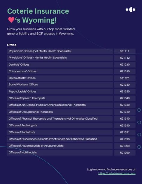 Wyoming Small Business Insurance - Coterie Insurance